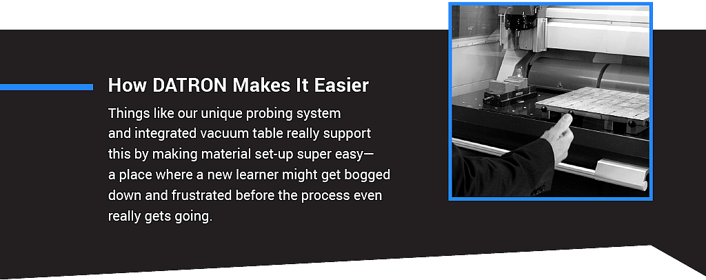 Materials - DATRON Dynamics