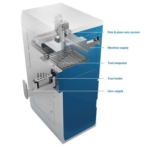 CNC Automation - DATRON CNC Tools and Accessories