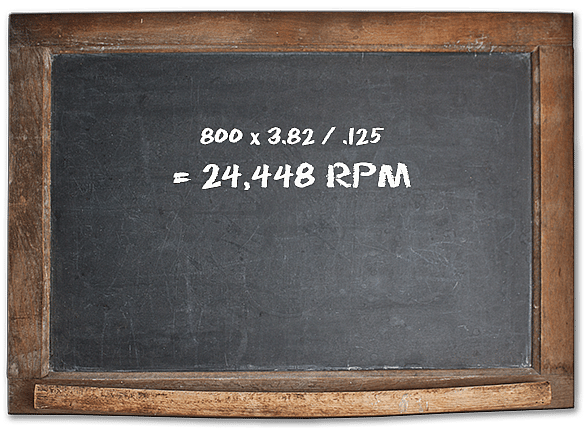Machine Shop Math – Common Formulas and Strategies - DATRON Dynamics