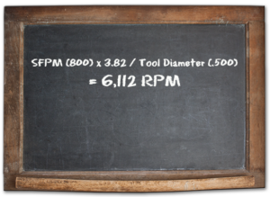 Machine Shop Math – Common Formulas and Strategies - DATRON Dynamics