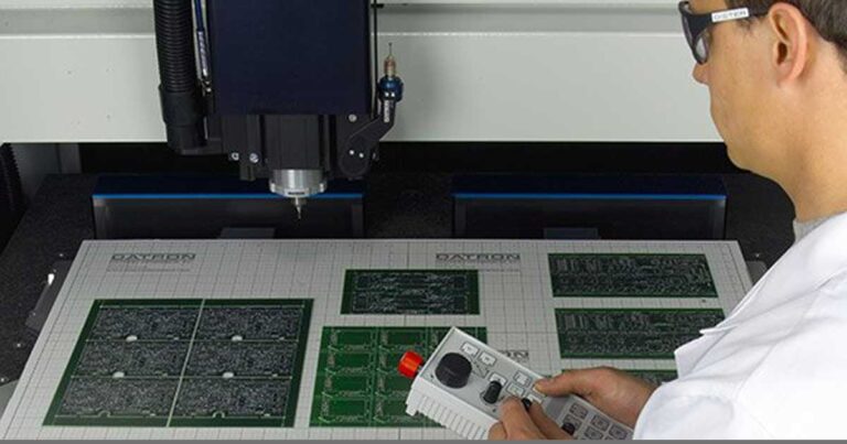 Absolute vs. Incremental Movement – What’s the Difference? - DATRON ...